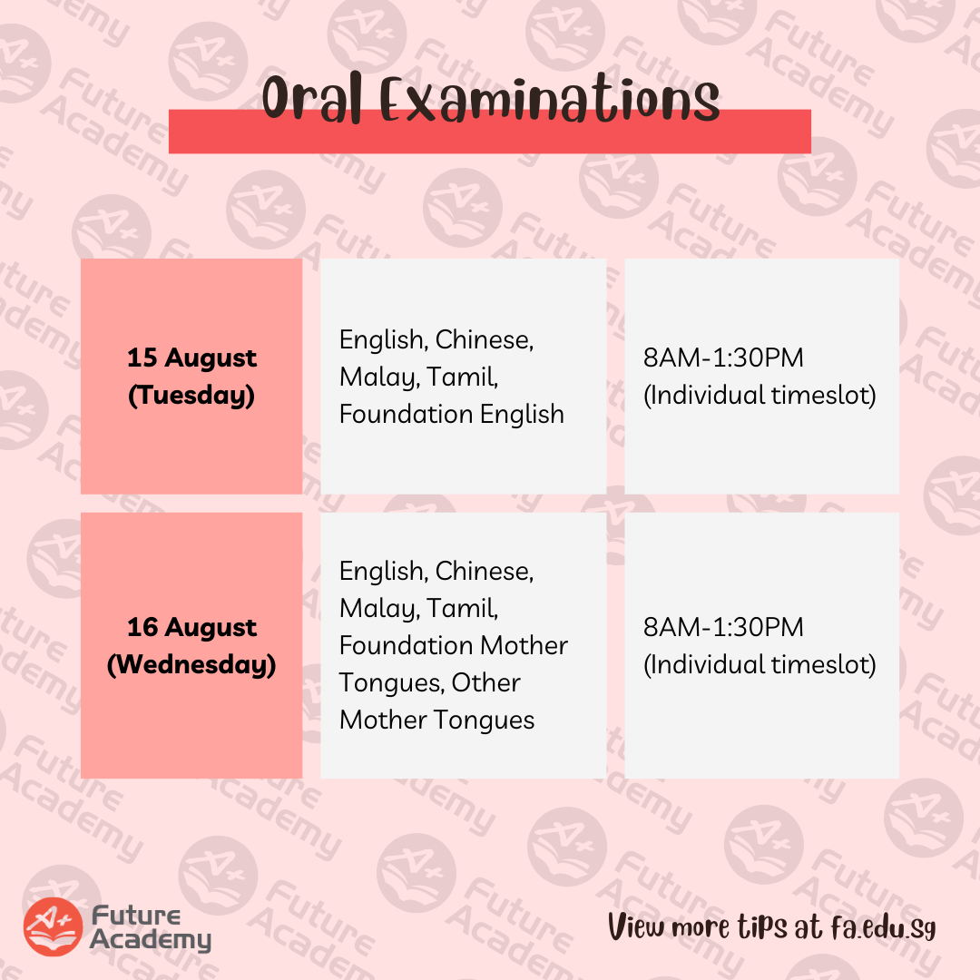 Key Dates For This Year's PSLE (Exam Timetable) (2023)